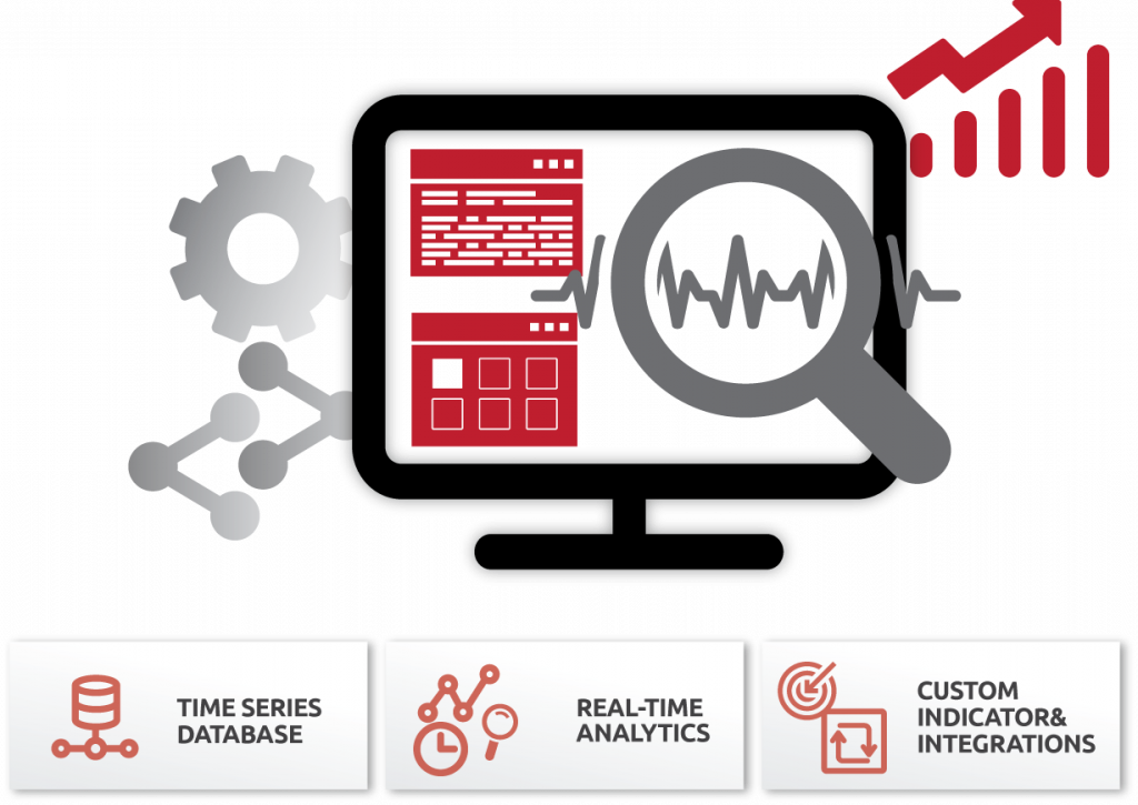 Analytics Engine: Marvelsoft