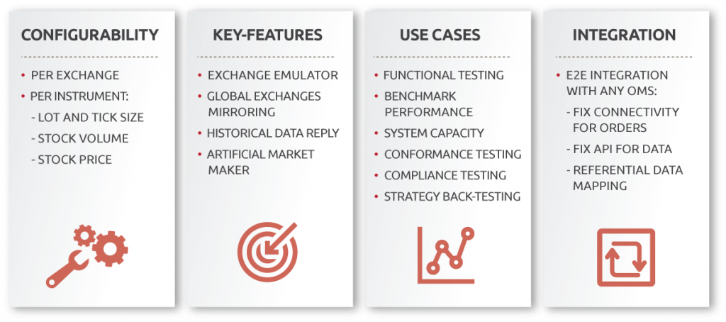 exchange-simulator-2: Marvelsoft
